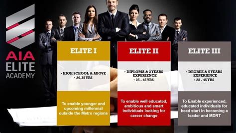 Leadership Success Recruitment Bettercareer Satvinder Singh