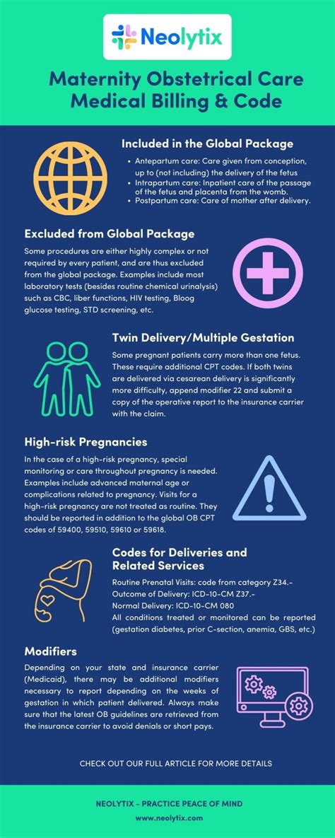 Maternity Obstetrical Care Medical Billing And Coding Guide 2024