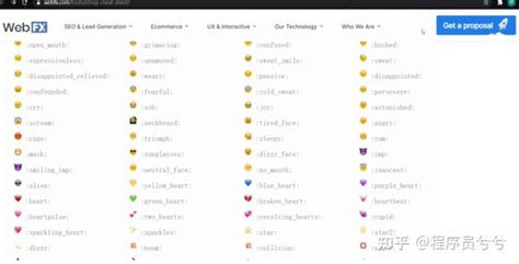 Python玩转emoji表情 一行代码的事儿 知乎