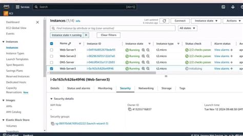 Kannika Parashar On Linkedin Linux Aws Ec2 Webserver Cloudcomputing Learningjourney