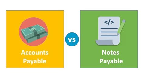 What Is Notes Payable In Accounting Rajkot Updates