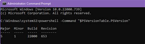 How To Check Installed Powershell Version Qa With Experts