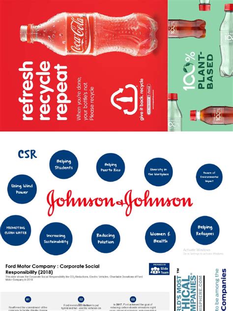 Csr Pdf