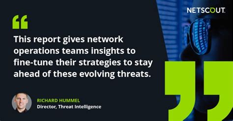 Seydou Ongoiba On Linkedin Ddosreport Ddos