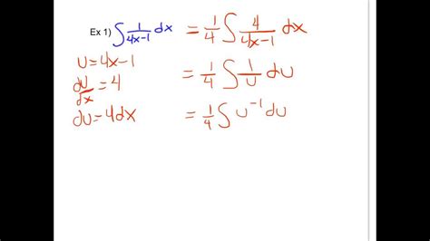 Integrating Natural Logarithm Youtube