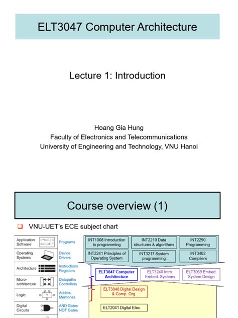 Week 1 Lecture 1 Introduction Pdf Integrated Circuit Computer
