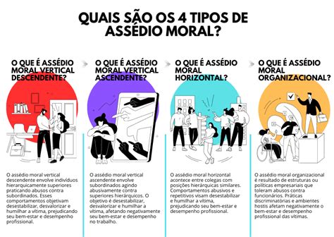 Quais São Os 4 Tipos De Assédio Moral