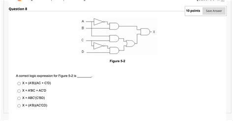 Solved Question A Correct Logic Expression For Figure Chegg
