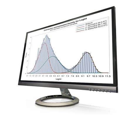 Sas Augmented Analytics And Business Intelligence Reviews 2026 Details