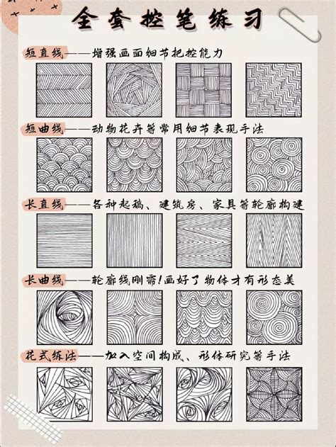 【板绘教程】板绘如何控笔？练习分解图 哔哩哔哩