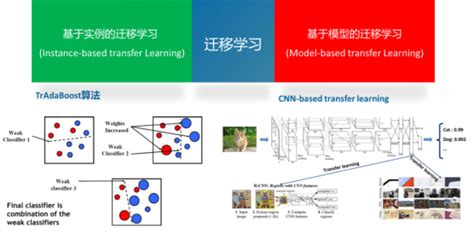 大模型deepseek、chatgptpython在近红外光谱数据分析、定性定量分析模型代码自动生成等方面技术应用deepseek能识别红外光谱图片吗 Csdn博客
