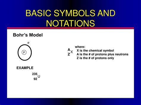 PPT PRINCIPLES OF NUCLEAR POWER PowerPoint Presentation Free Download ID 5077775