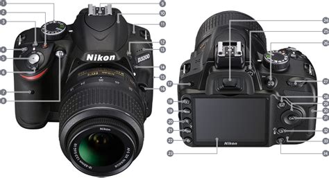 Nikon Camera Diagram New Camera Model Disappointments Separating