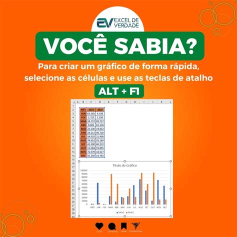 Excel Planilha Excelparaempresas Excelbasico Exceldicas Dicas Analisededados Tutorial