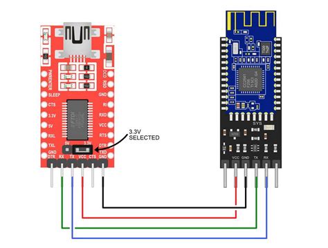 Hm 10 Updating The Firmware Martyn Currey