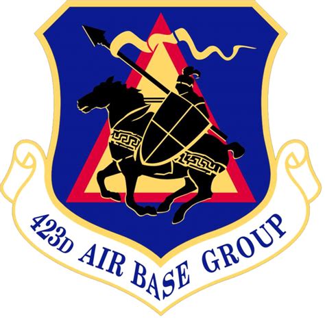 501st Combat Support Wing Units 423d Abg