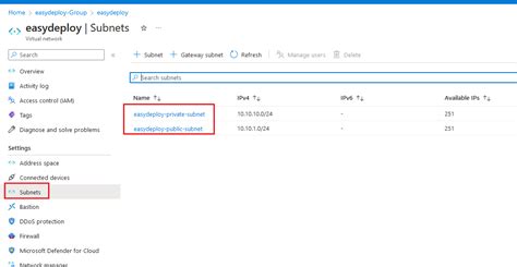 Create Azure Vnet Using Terraform Practical Guide