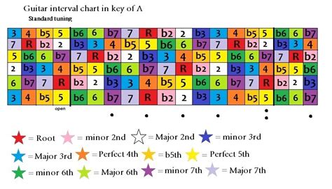 Vladtepess Gallery Shroomery Message Board