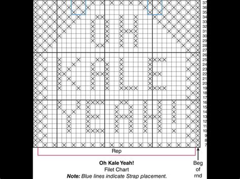 Pattern Is Not Aligning Correctly Rcrochethelp