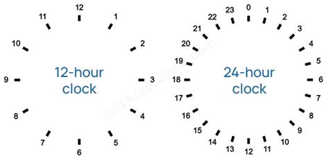 24 Hour Clock Time Conversion Table Excel
