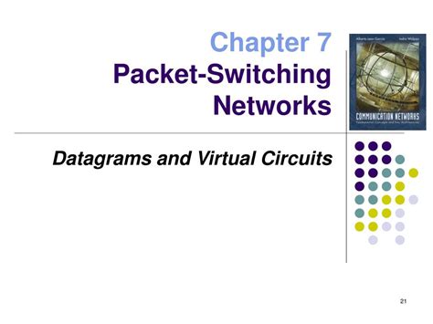 Ppt Chapter 7 Packet Switching Networks Powerpoint Presentation Free