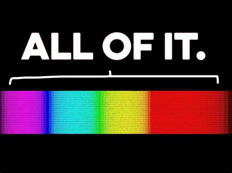 Understanding Color Perception The Challenge Of Color Constancy In