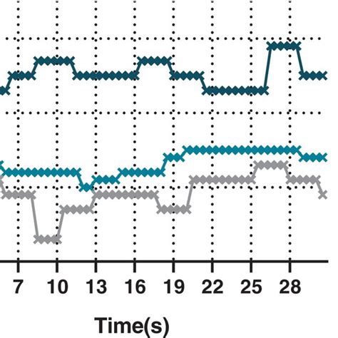 The Architecture Of Our Proposed Fingerprint‐based Positioning System