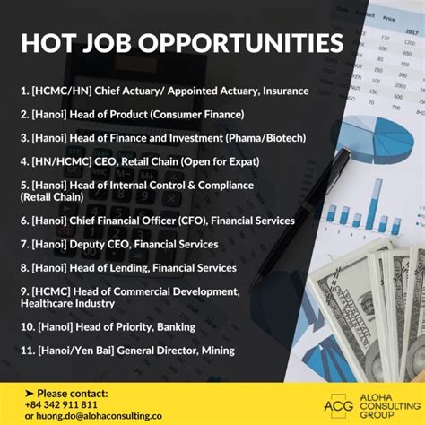 Huong Do On Linkedin Hanoi Hcmc Finance Financialservices Lending Productdevelopment