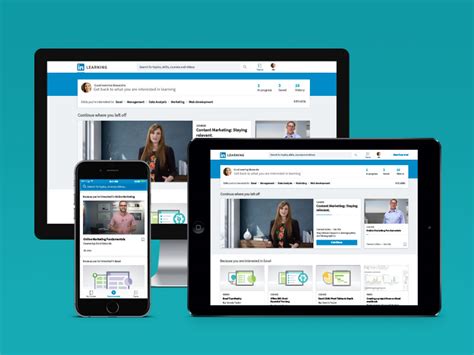 What Is Linkedinlearning Loshowcase