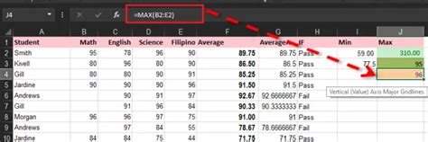 How To Use Max Function In Excel With Examples And Tricks