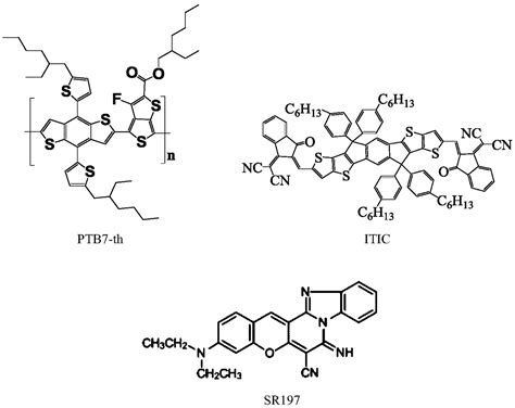 High Efficiency Ternary Organic Solar Cell And Preparation Method Eureka Patsnap