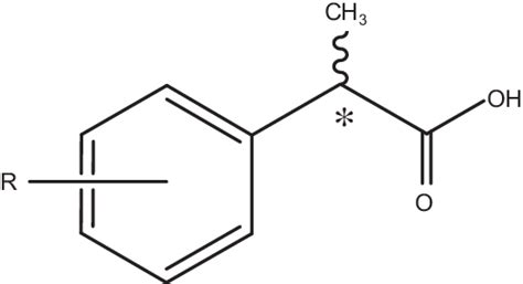 General Structure Of 2 Arylpropionic Acids Profens Composed Of Three
