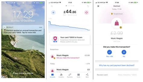 Mlops 101 Introduction To Mlops