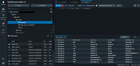 Amazon Mwaaでapache Airflow Providers Amazonを使ってredshiftと繋いでみた Developersio