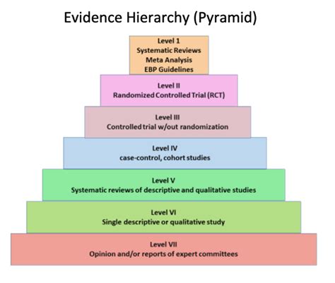 Pediatric Fluid Resuscitation Core
