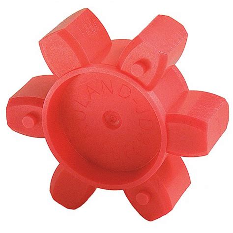 Ruland Manufacturing 2 1 4 In Outside Dia Inch Jaw Coupling Insert 3hrf3 Jd36 57 98r Grainger