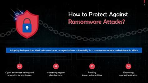 Ransomware Attack Protection Powerpoint Presentation And Slides Ppt