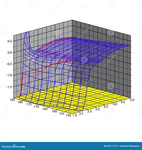 Growth In The Three Dimensional Graph Stock Vector Illustration Of Graphing Intelligence