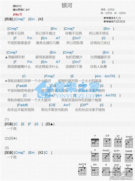 银河吉他和弦弹唱谱C调版 汪苏泷 jitaq 吉他库