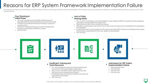 Execution Of Erp System To Enhance Business Effectiveness Reasons For Erp System Information Pdf