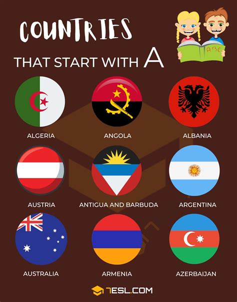 Awesome Countries That Start With A List Of 11 Countries Beginning With A 7ESL