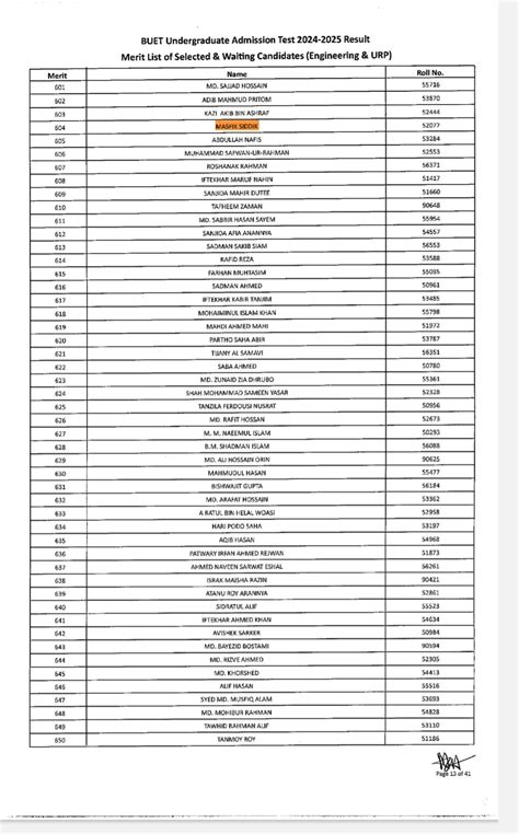 সলিমগঞ্জ আব্দুর রউফ মুসলিম উচ্চ বিদ্যালয় পরিবার আমাদের স্কুল থেকে Buet—এগিয়ে চলার পথ আরও