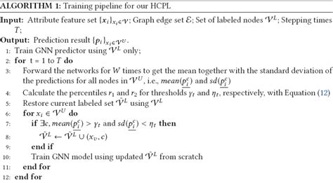 Toward Effective Semi Supervised Node Classification With Hybrid