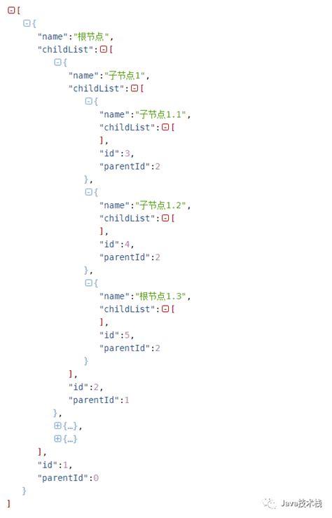 别再写一堆的 for 循环了Java 中的 Stream 轻松遍历树形结构是真的牛逼 腾讯云开发者社区 腾讯云 别再写一堆的 for 循环了Java 中的 Stream 轻松遍历树形结构是真的牛逼 腾讯云开发者社区 腾讯云