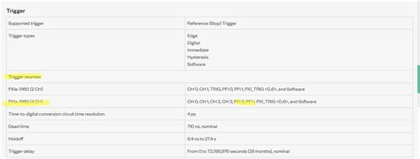 Pxie 5160 4ch External Trigger Ni Community