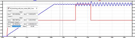 Step By Step Process To Calculate A Dc To Dc Compensation Network