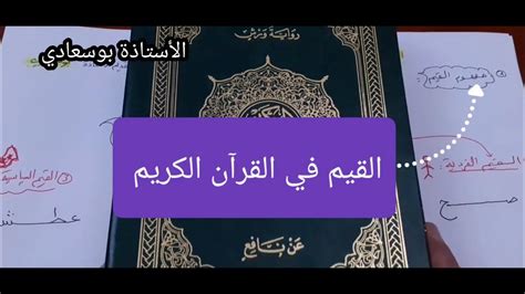 الدرس10القيم في القرآن الكريم باك2021 Youtube