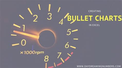 Creating Bullet Charts In Excel Daydreaming Numbers