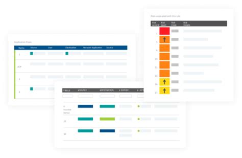 Appviz Firewall Analyzer Network Security Management Tool Algosec