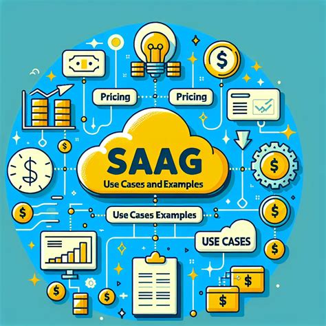 Saas Pricing Page Use Cases And Examples Callin